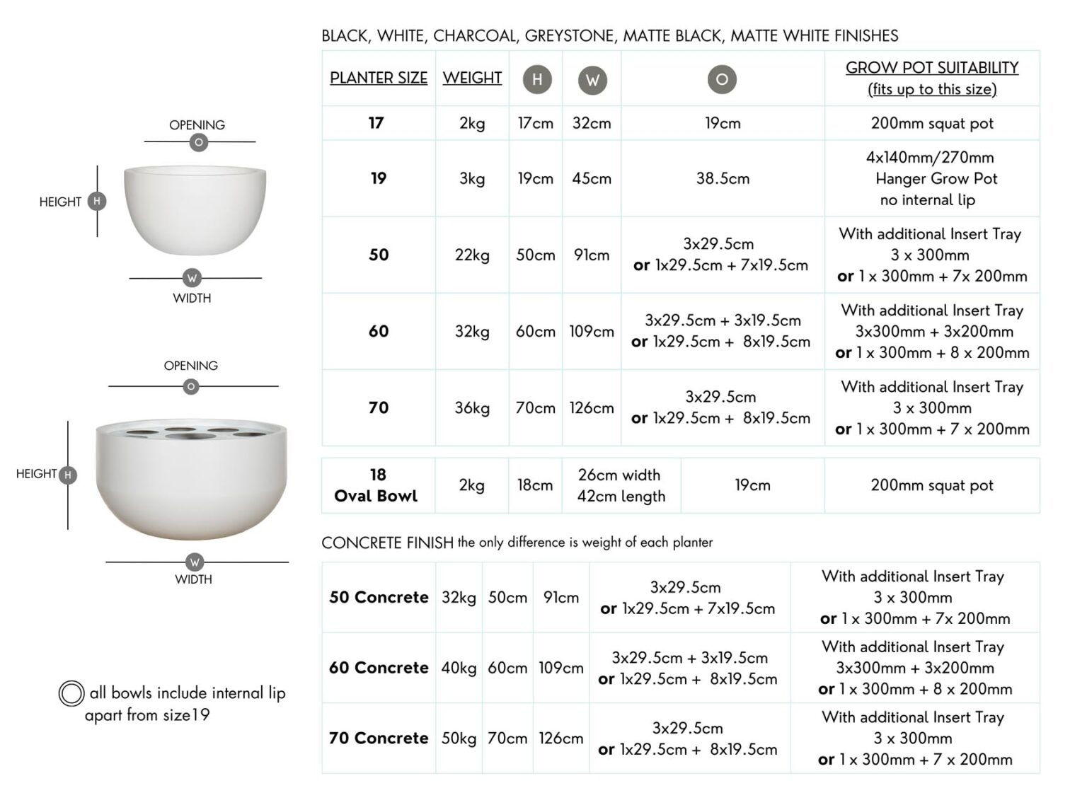 Chelmer Bowl | Just Add Plants